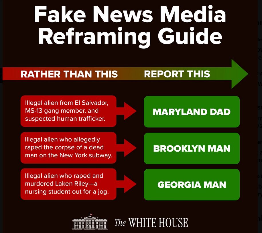 WH Posts ‘Fake News Reframing Guide’ for Arrested Illegal Aliens